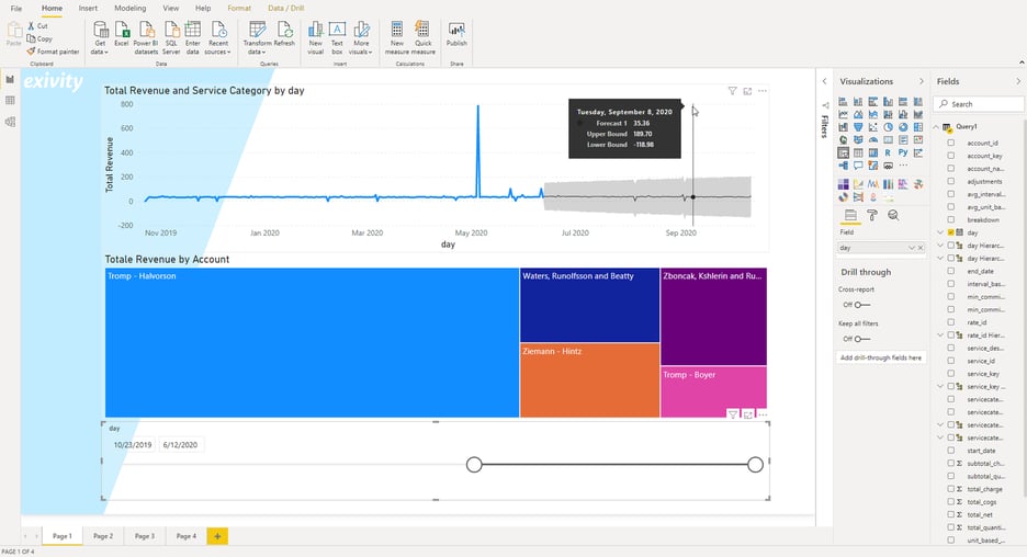 Exivity | Top 5 billing challenges for SaaS vendors