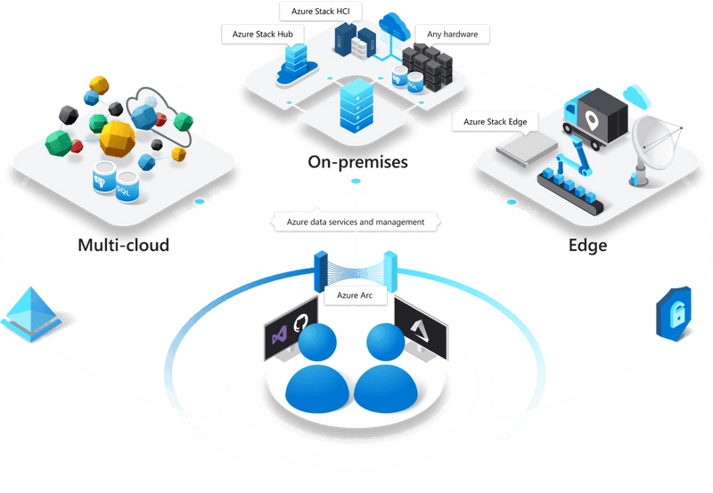 Microsoft takes hybrid cloud to the next level with Azure Arc